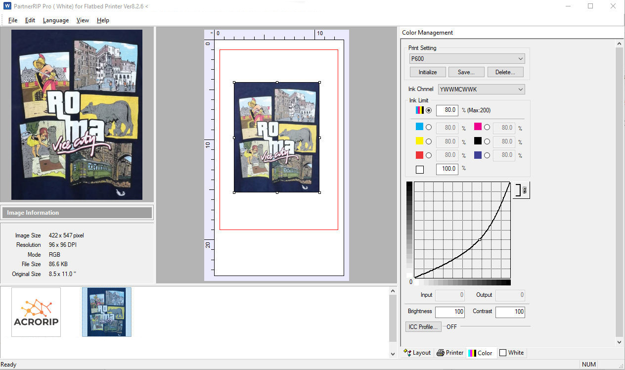 ACRO RIP and PARTNER RIP - TIPS and TRICKS