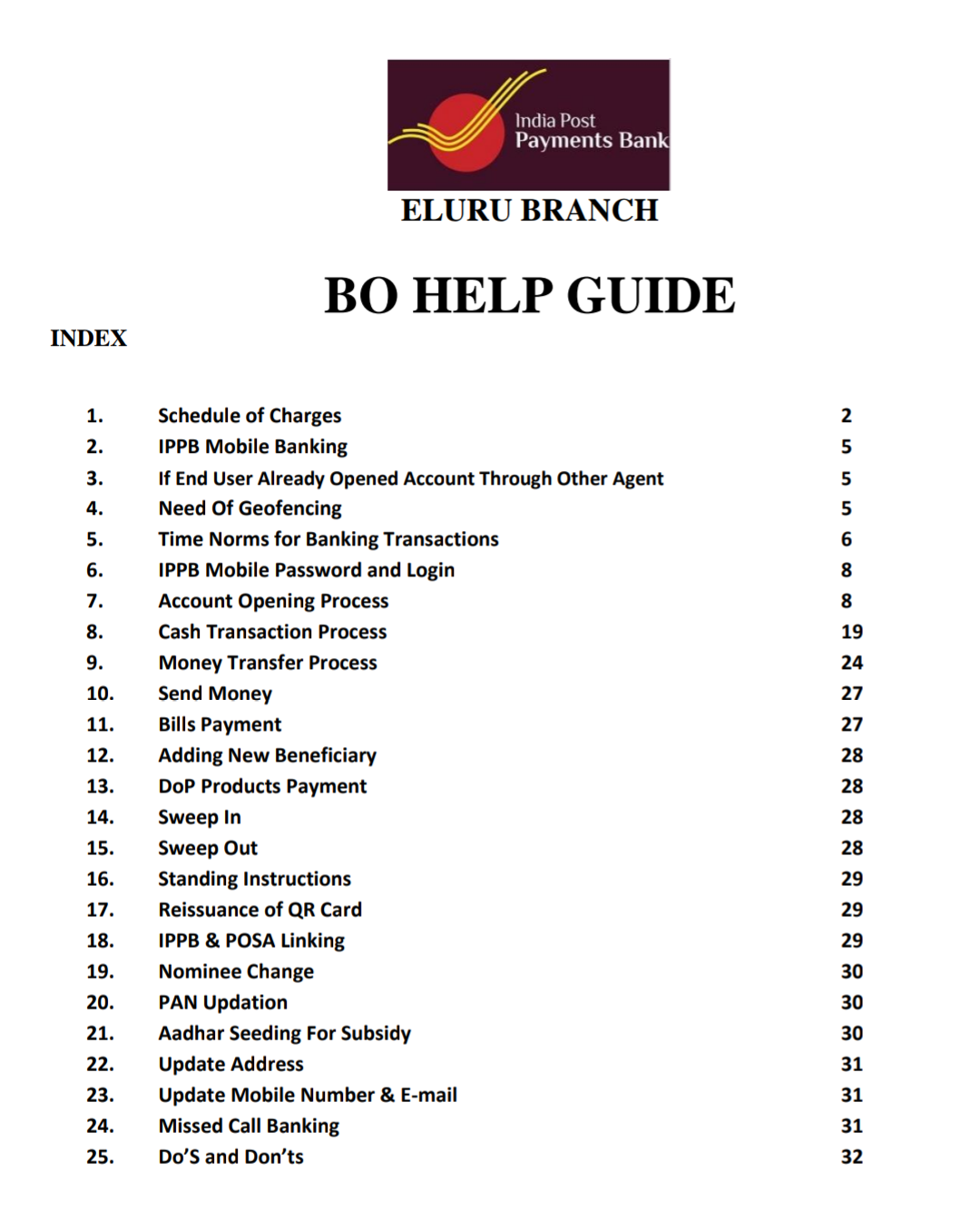 IPPB Guide for Branch Office operations