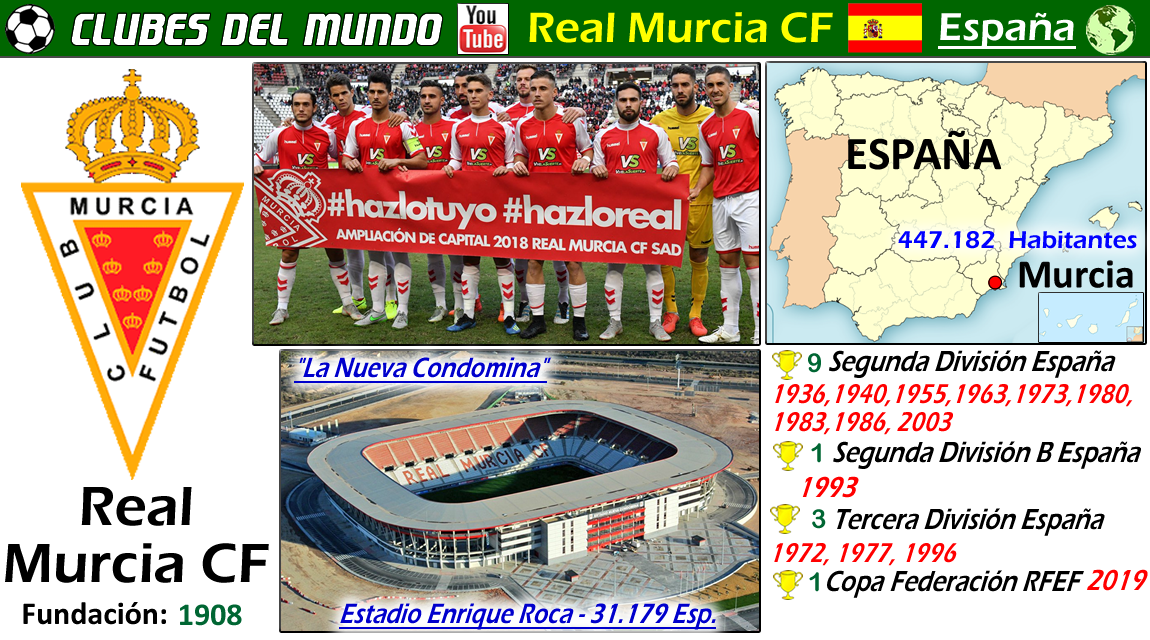 Clubes del Mundo del Fútbol: Clubes del Mundo: REAL MURCIA CF (España ...