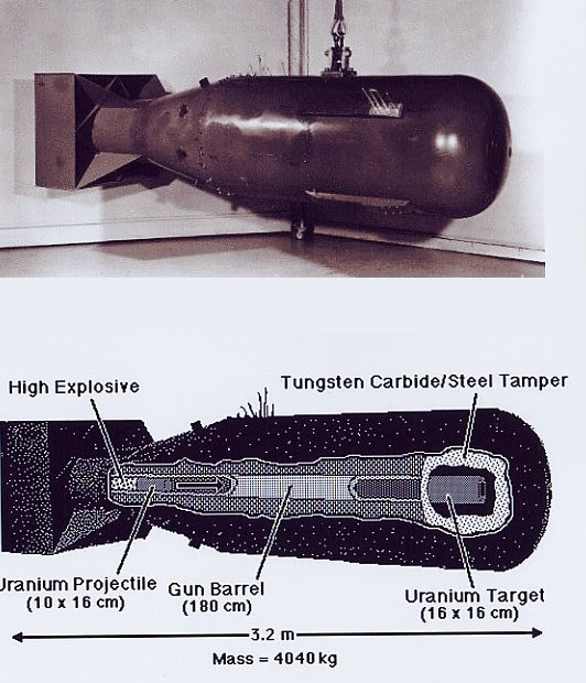 The Manhattan Project: Little Boy and Fat Man and how they work