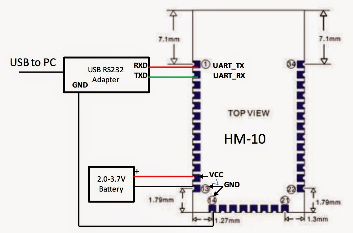 기술 여행자 (ArsViator): HM-10 Bluetooth 모듈을 iBeacon으로 사용하기