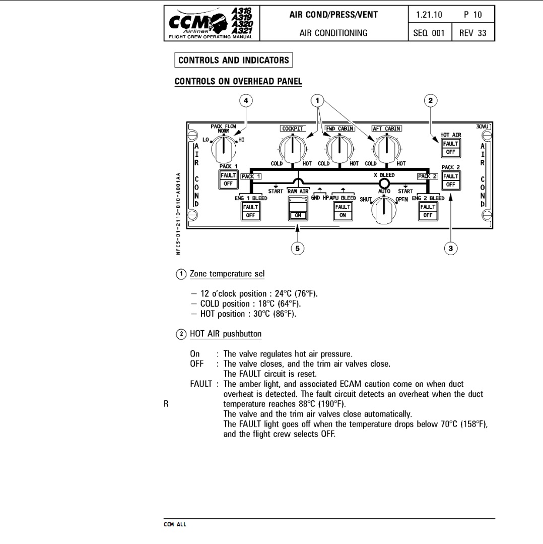 Airbus A320 Flight Crew Operation Manual