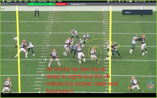 Breaking down the game- Football Film Study 101: NFL and College ...