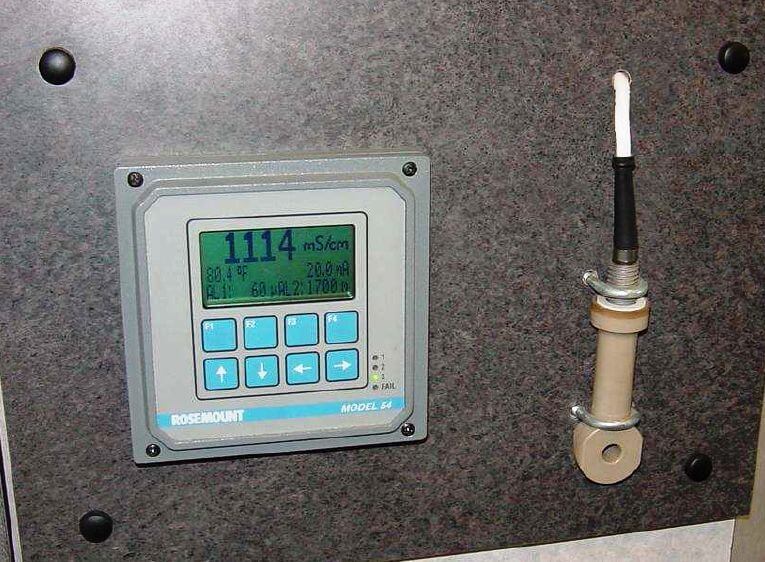 Electrodeless Conductivity Probes Principle