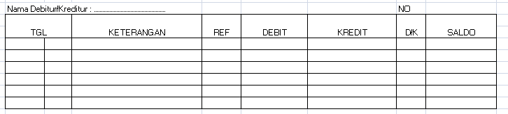 DUNIAKU DUNIA PENDIDIKAN: BUKU BESAR PEMBANTU (SUBSIDIARY LEDGER)