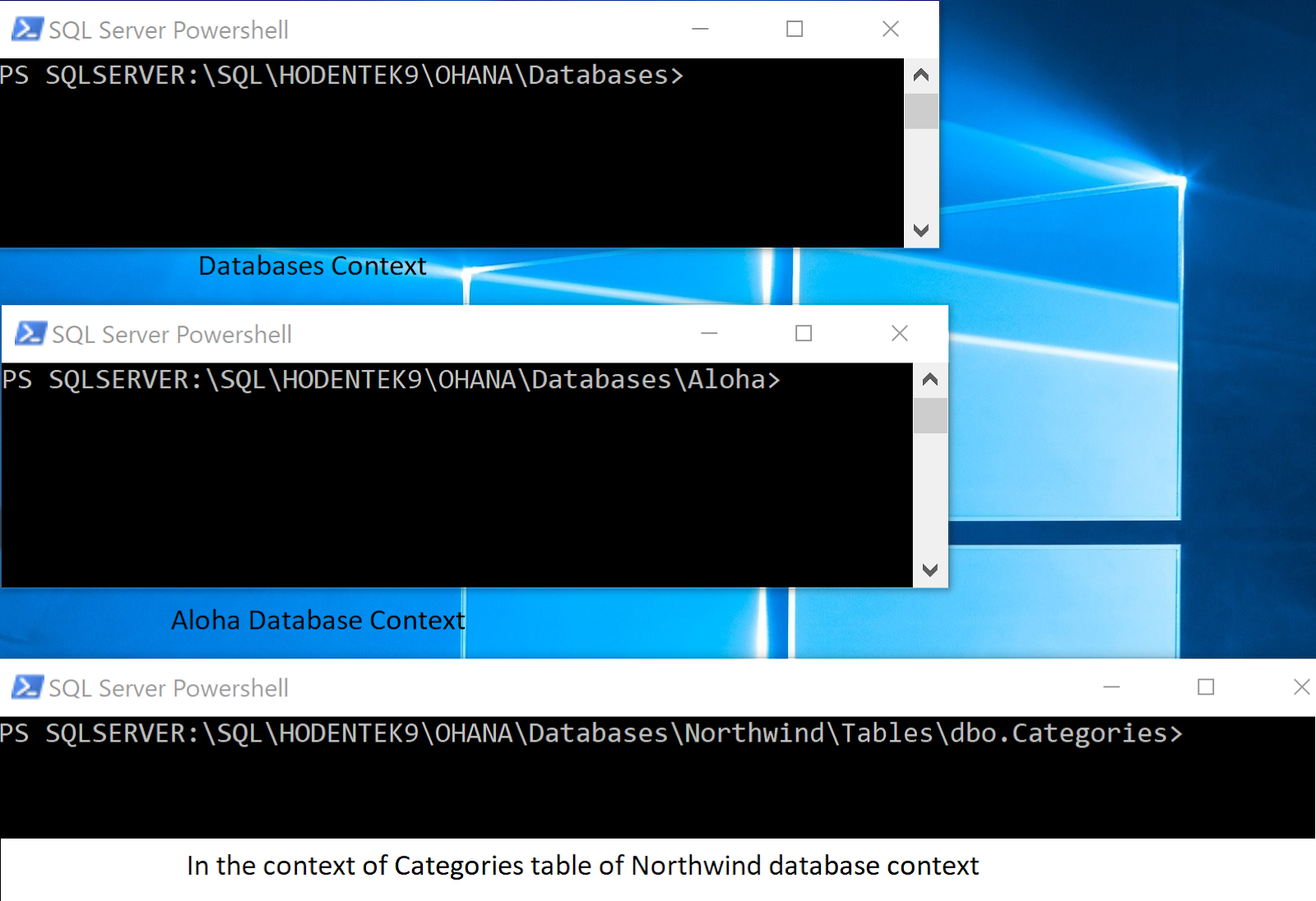 Hodentekhelp Can You Connect To Powershell From Sql Server Management