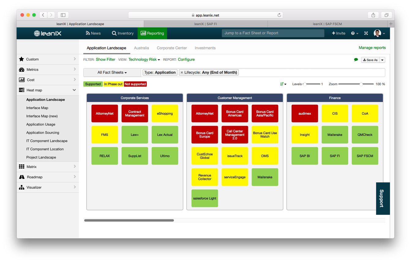The 6 hidden costs of technology obsolescence – and how to manage them