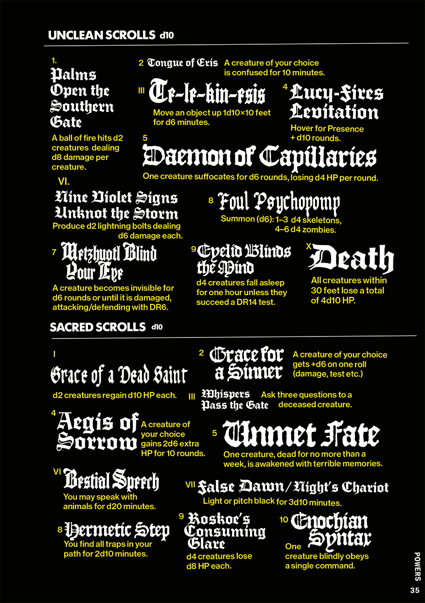 Mork Borg: A Modern RPG - Points of Light