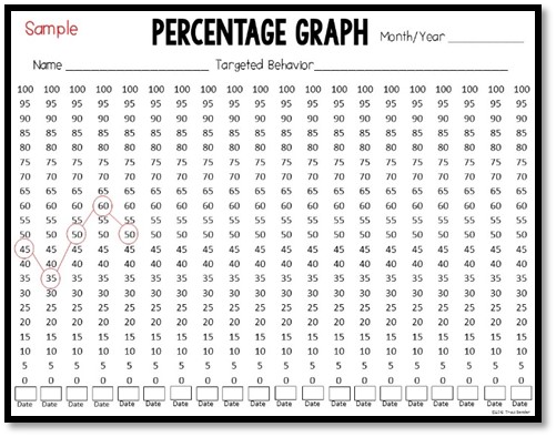 The Bender Bunch: The Ins & Outs of Data Collection