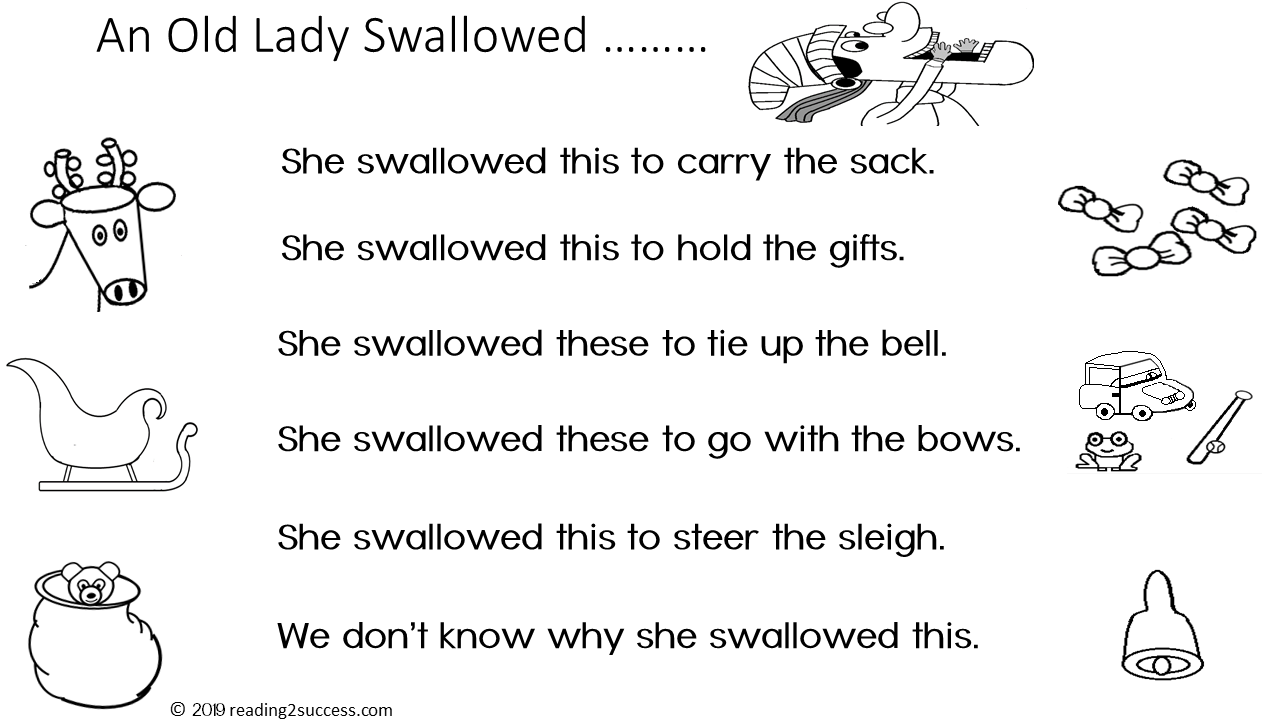 Reading2success: Learning Activities to complete after reading, There ...