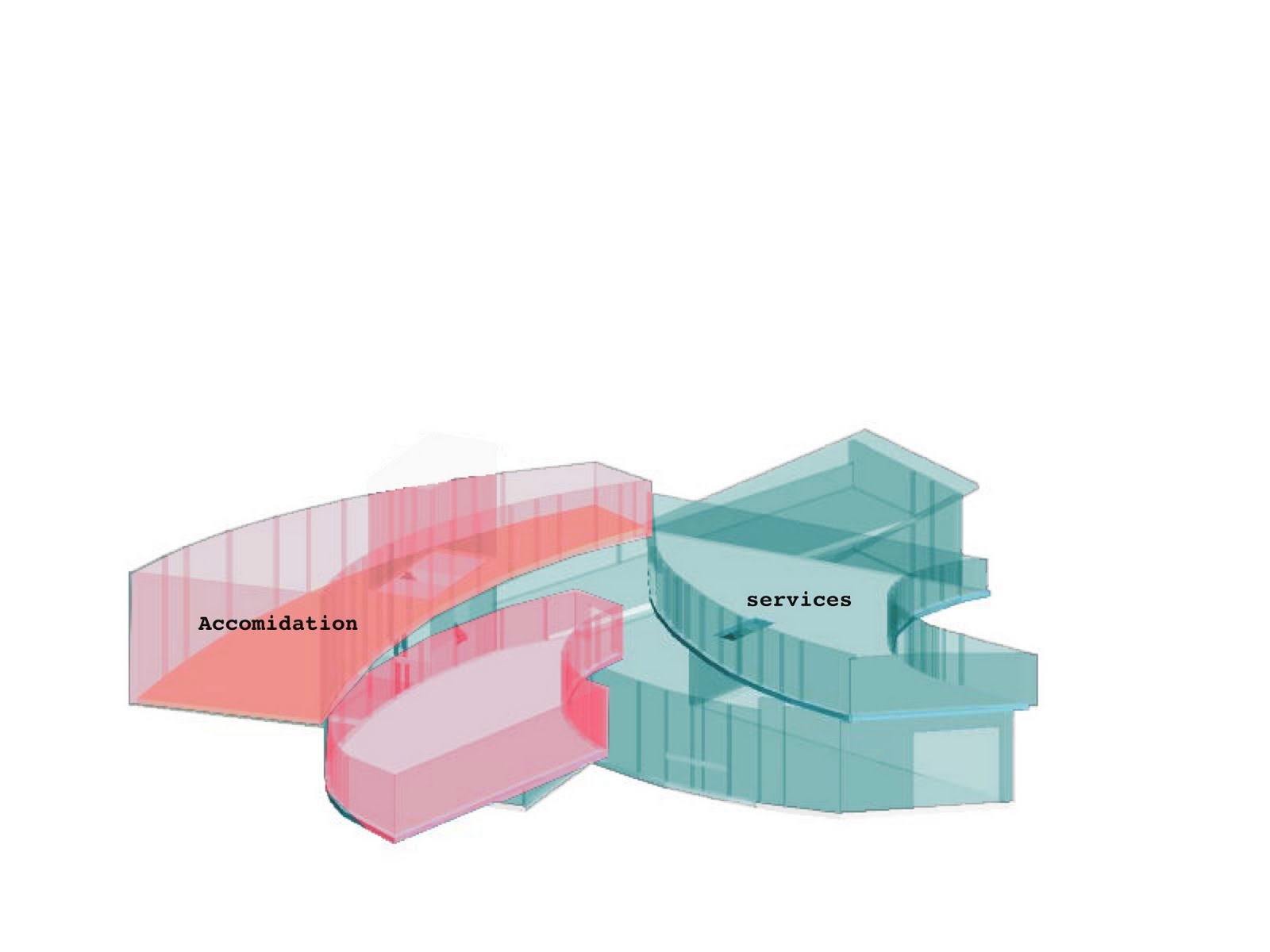 Architectural Design 5