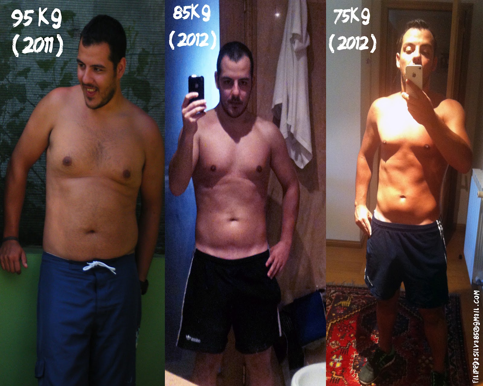 Testemunhos: Filipe Da Silva | " De Obeso para GymnoDesportista