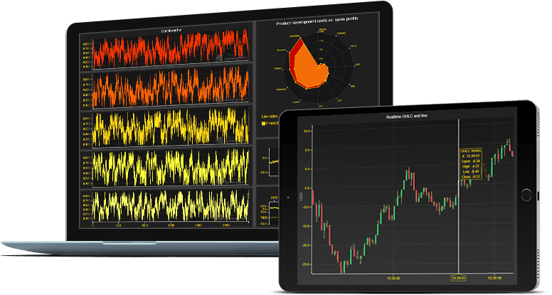 Arction Ltd - Highest Performance Charting Controls for Dot NET, Web, Uwp, HTML5, WPF, Windows ...