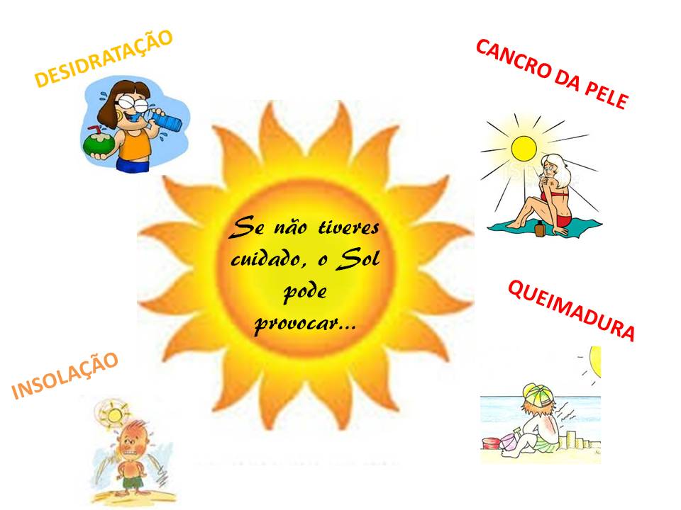 Apeadeiro da Saúde de Águeda: CUIDADOS COM O SOL