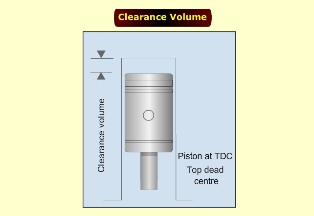 GUY OFFSHORE: Diesel engine terminology