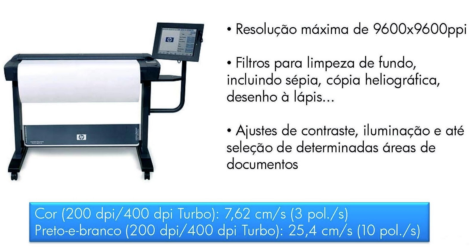 Scanners de Grande Formato – Digitalização de Documentos e Desenhos de ...