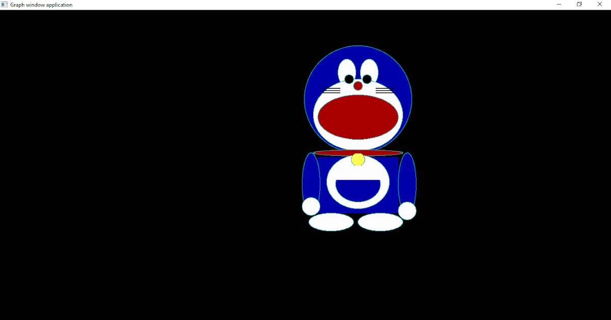 Membuat Animasi Doraemon menggunakan Free Pascal