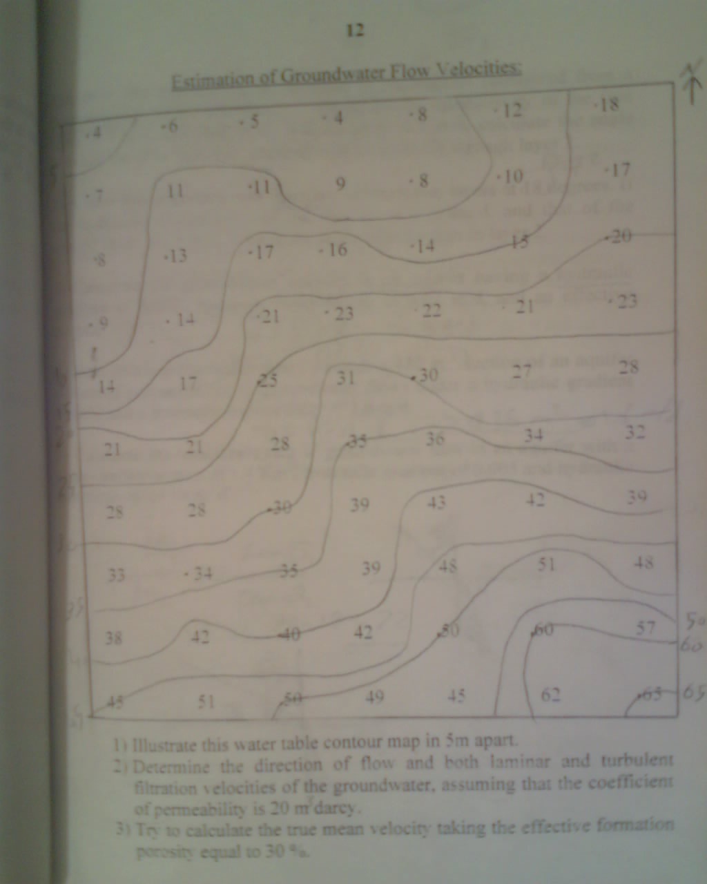 Mapping water table contour map on Grapher
