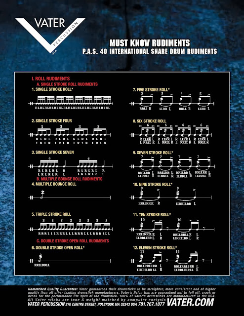 鼓手森 - Simply Drumming: 40 ESSENTIAL SNARE DRUM RUDIMENTS