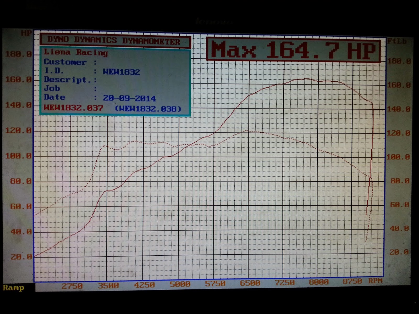 R.N.R AUTOSPORT - VEHICLE WIRING AND ENGINE MANAGEMENT TUNING: AE111 ...