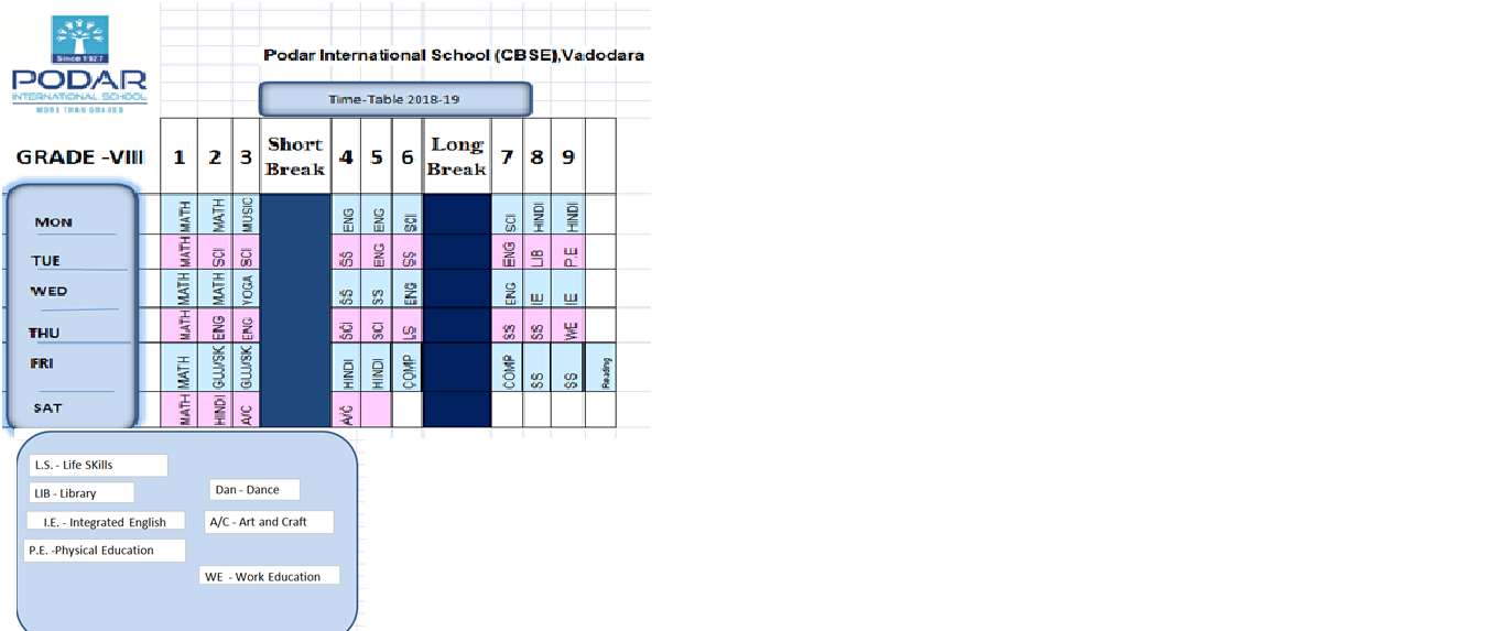 Grade 8 - Timetable