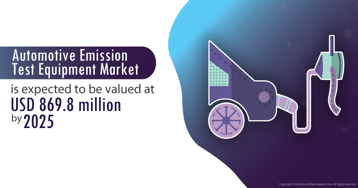 Grand View Research: Automotive Emission Test Equipment to Reduce ...