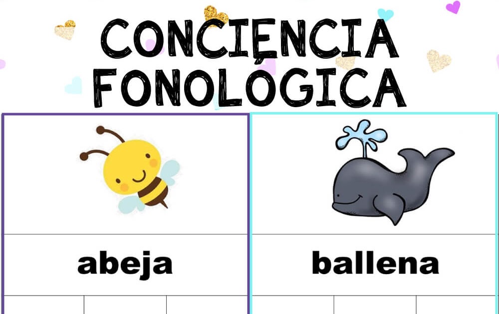 Tarjetas Conciencia Fonológica | Materiales Educativos para Maestras