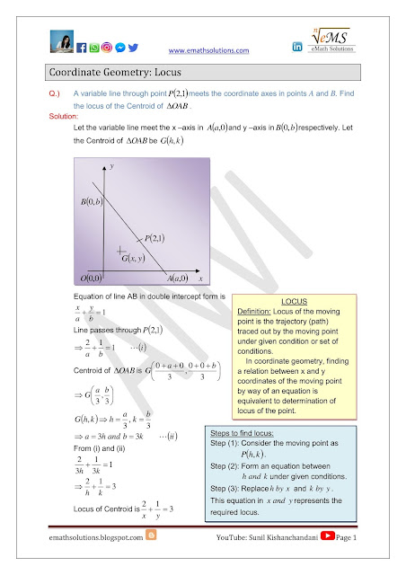 Locus: Locus of the Point