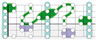 Fretography: The Philosophy of Fretography