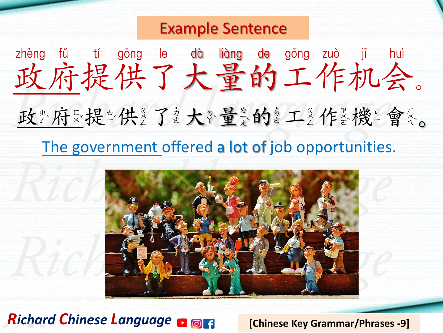 Richard Chinese: The Best Way to Learn Chinese: Top 10 Common Chinese ...