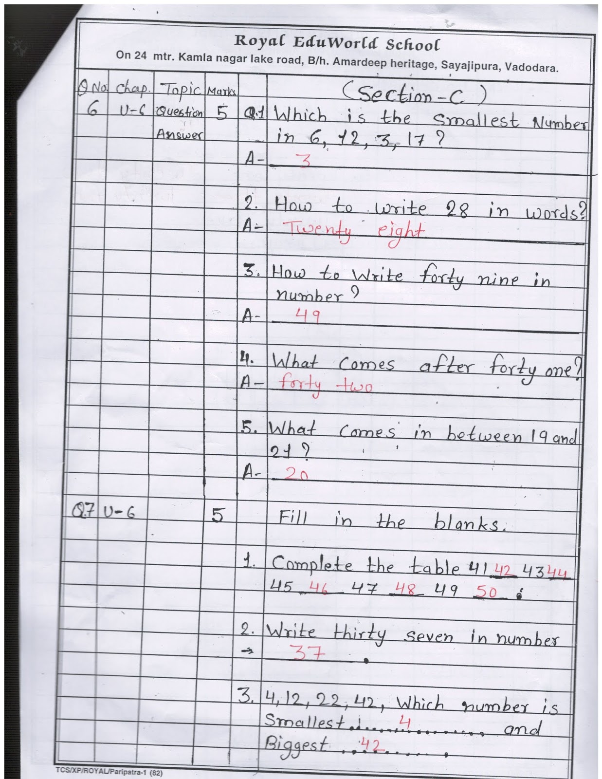 1st Std. DEC.Unit Test Paper MATHS 17.12.2019