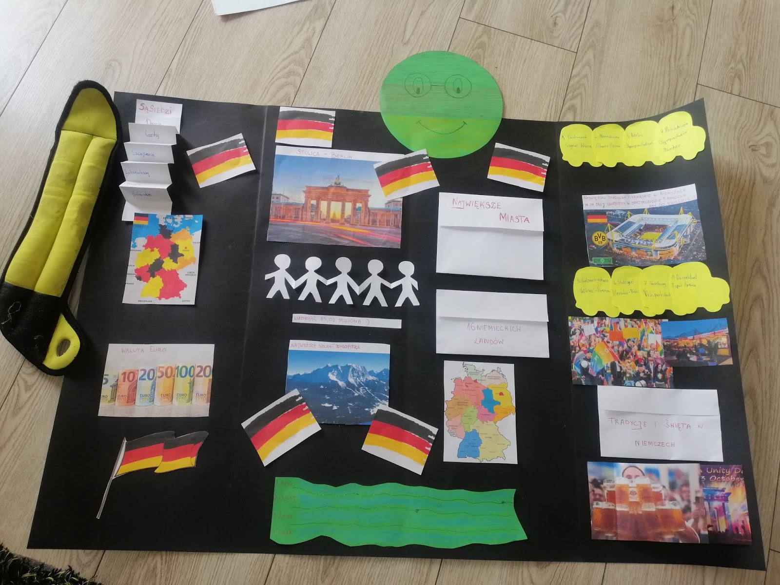 deutschfun: LapBooki o Niemczech klas szóstych