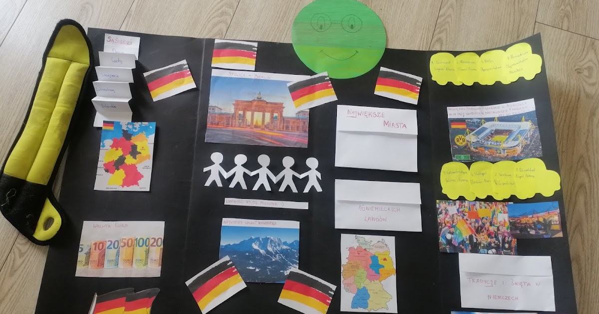 deutschfun: LapBooki o Niemczech klas szóstych