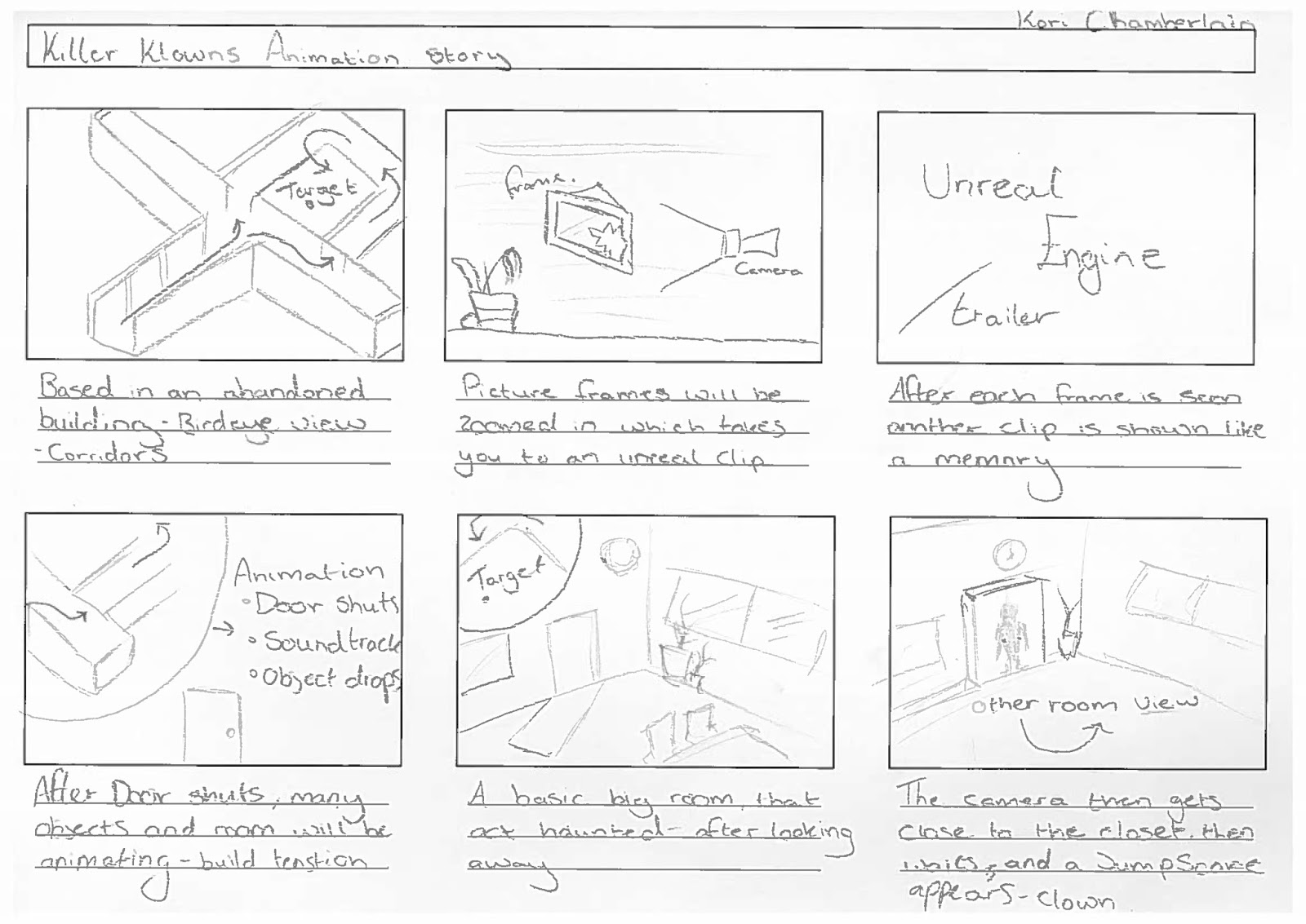 Game Design/HND in Computing: Creating your animation Brief