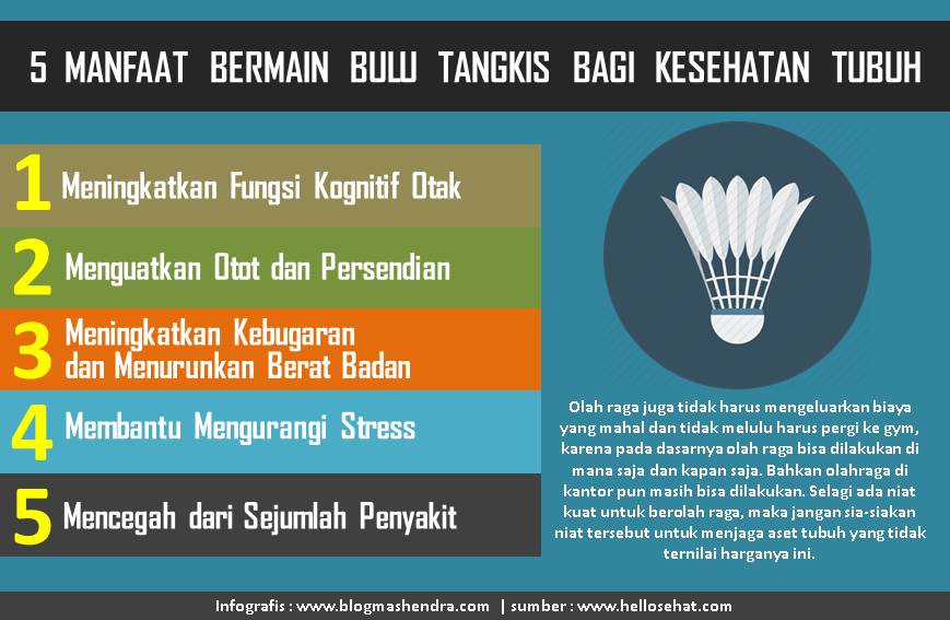 Ini 5 Manfaat Bermain Bulu Tangkis Bagi Kesehatan Tubuh - blog mas hendra