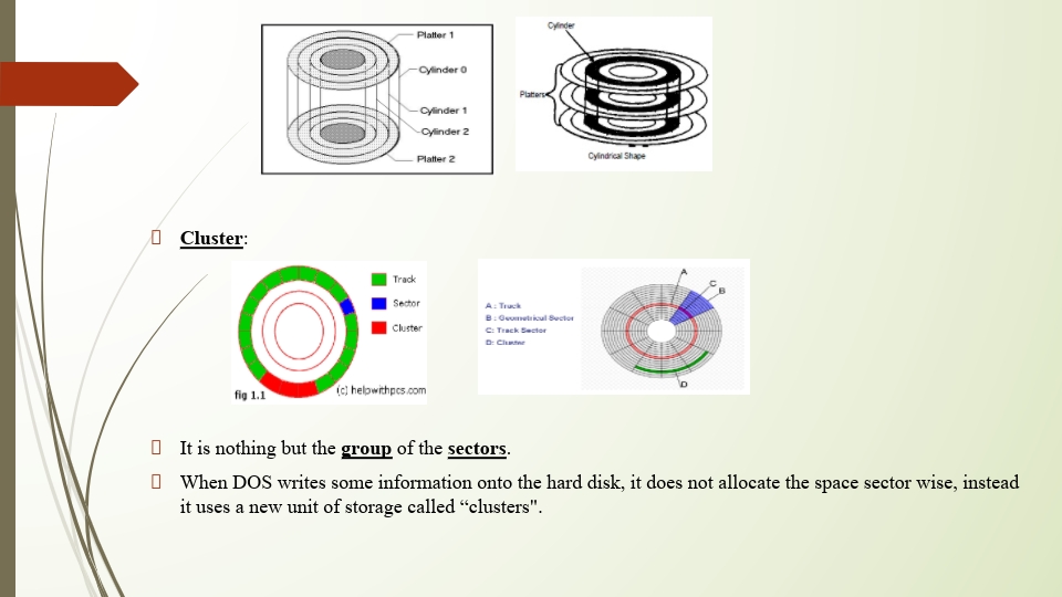 Aimtutorials : Disk Organization and Disk Structure