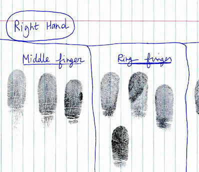 Hand Readings of famous people: How To Read Hands