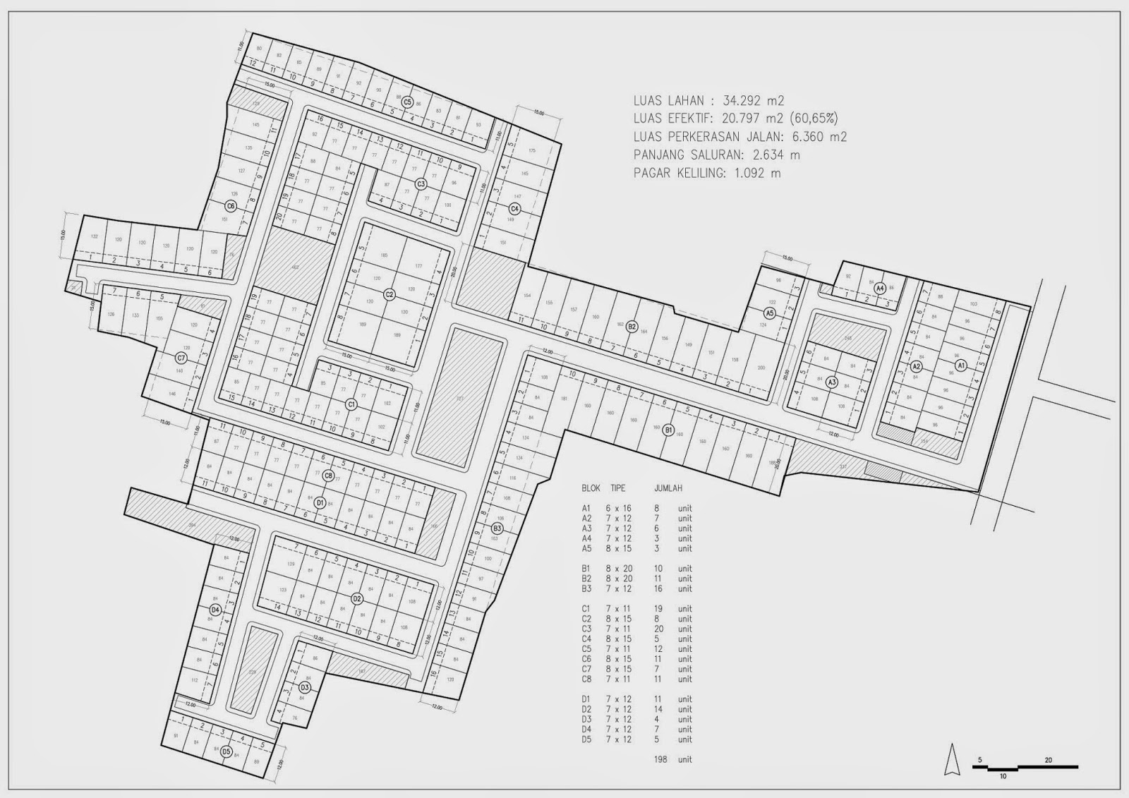 Sirkulasi Lalu Lintas Dalam Site Plan - Jasa Site Plan