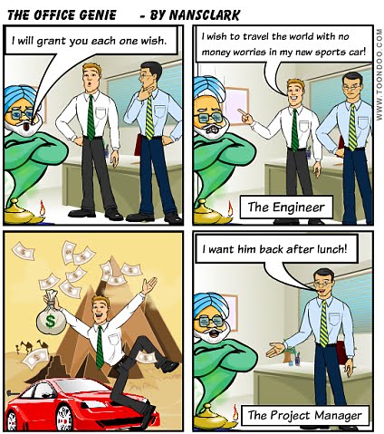 Engineering Comics And Cartoons