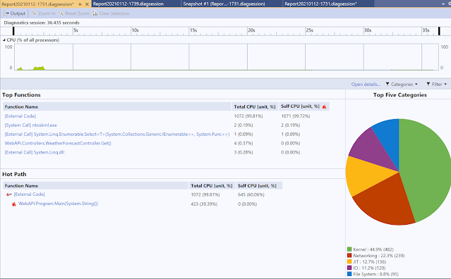Visual Studio Performance Profiler 效能分析工具
