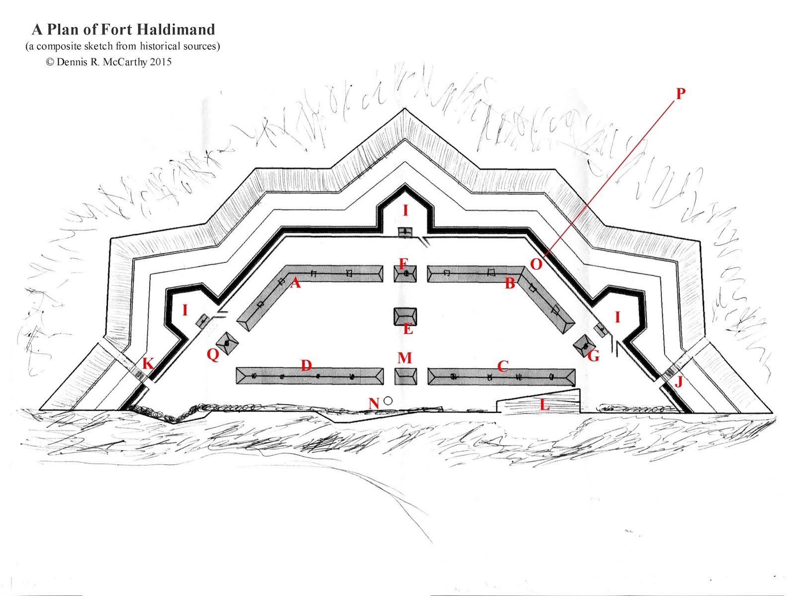 Fort Haldimand: A Plan of Fort Haldimand, a composite sketch from ...