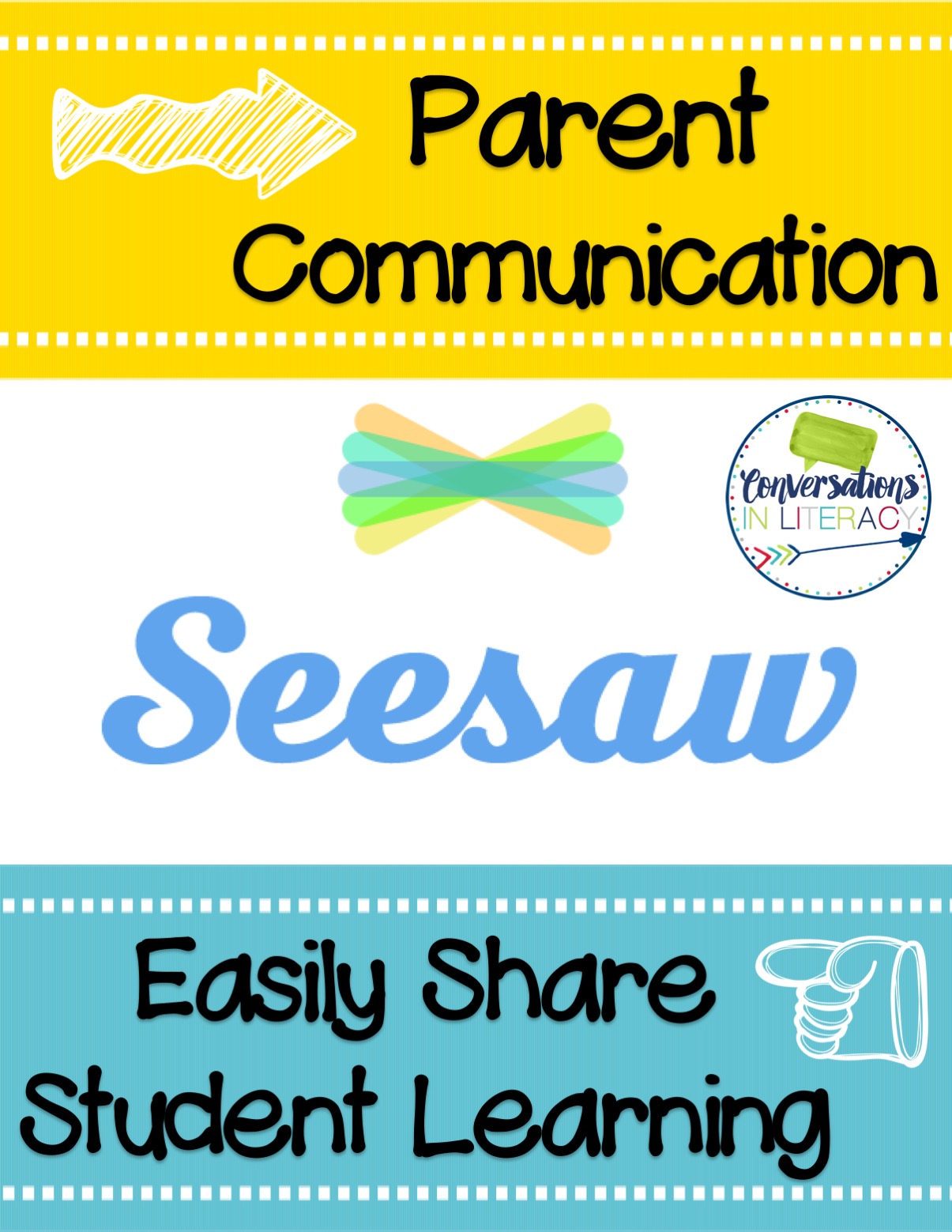 Guided Reading: Sharing the Learning! - Conversations in Literacy