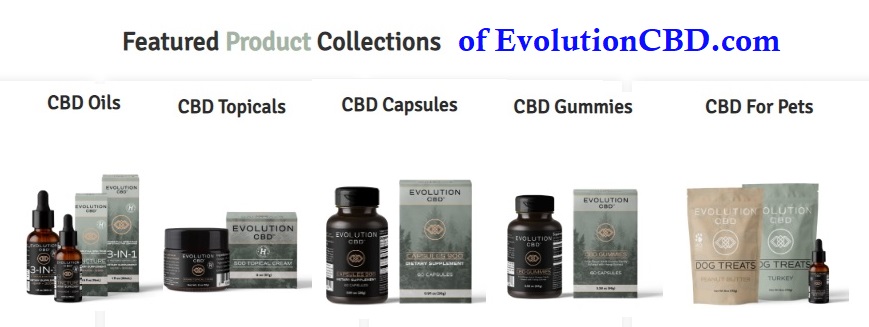 Mengenal (sekilas) Tentang CBD Untuk Produk Kesehatan, Skincare dan ...