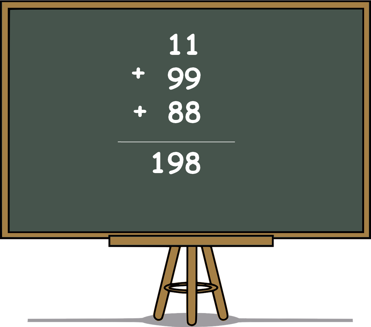 Correct Digits For Correct Letters correct-digits-for-correct-letters