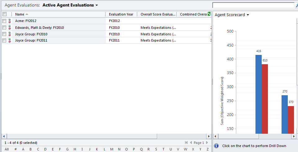 Practical Dynamics Crm Crm Reporting Options