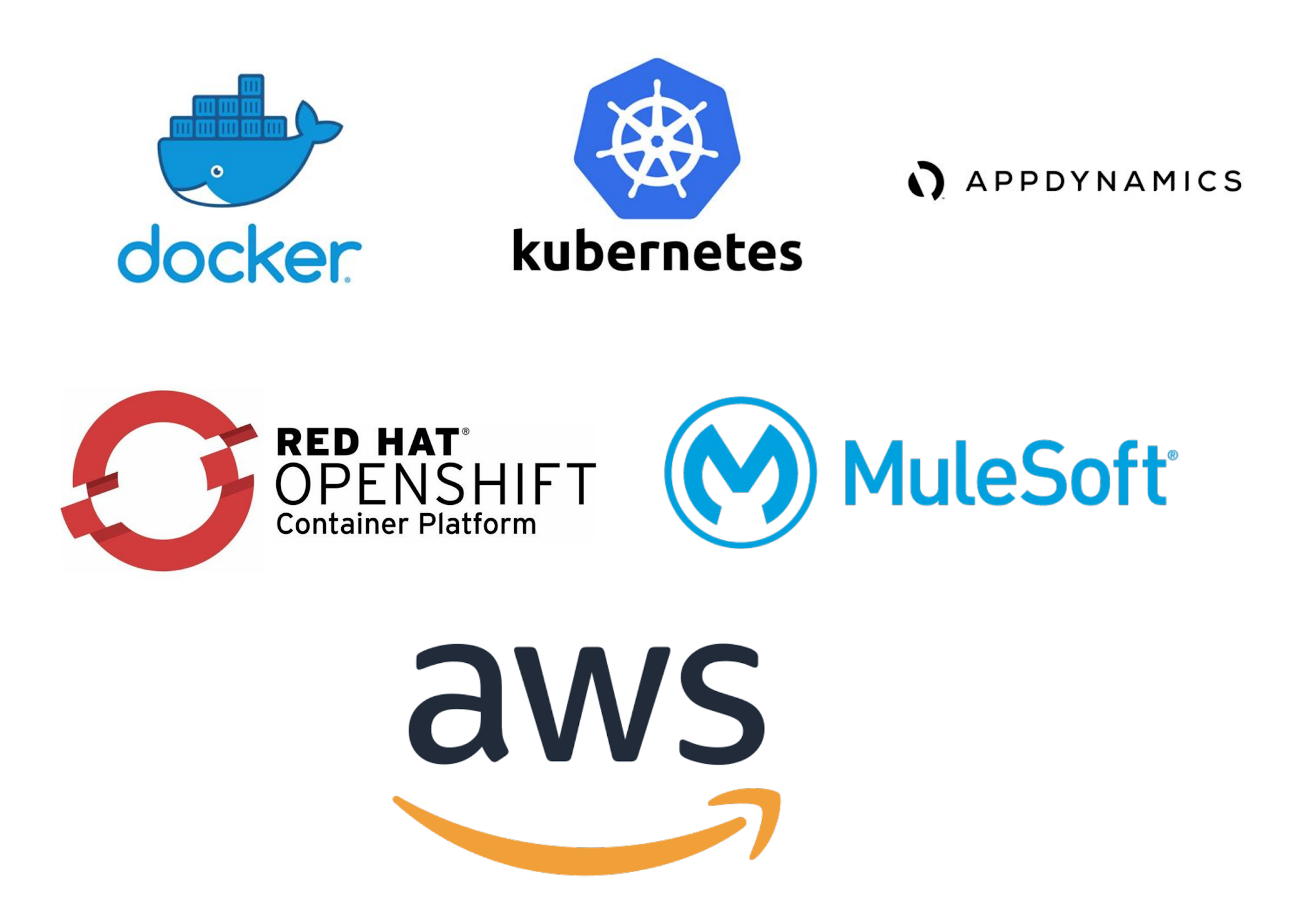 Conundrum: An overnight success, 10 years in the making ....