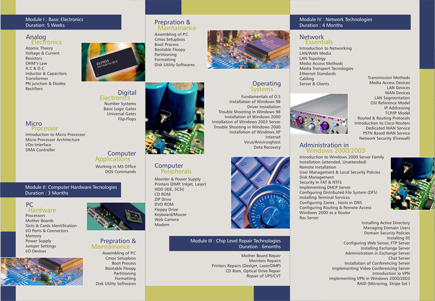 Brochure Design Service in Chandigarh