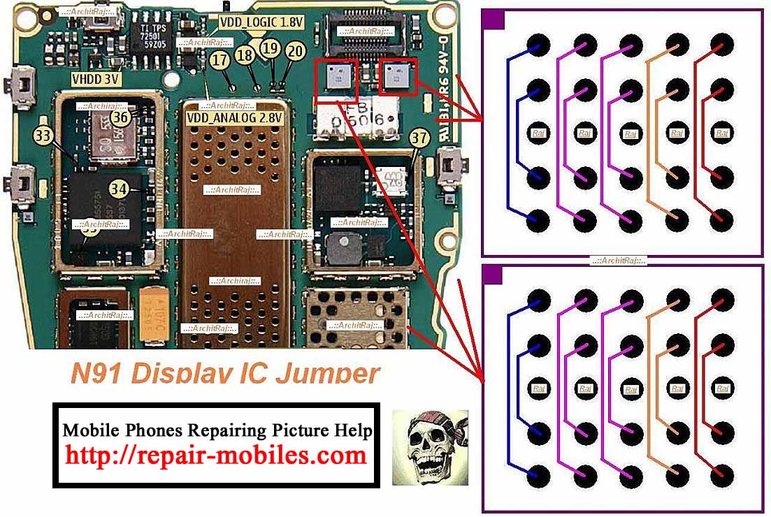 Solusi Perbaikan Nokia N91