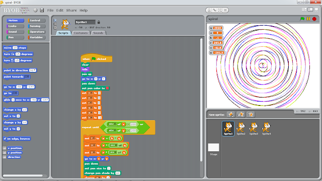 Amritacen: Scratch Projects