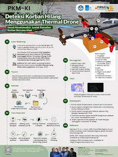 20+ Contoh Poster PKM-KI PIMNAS 2021 - Newbie Master
